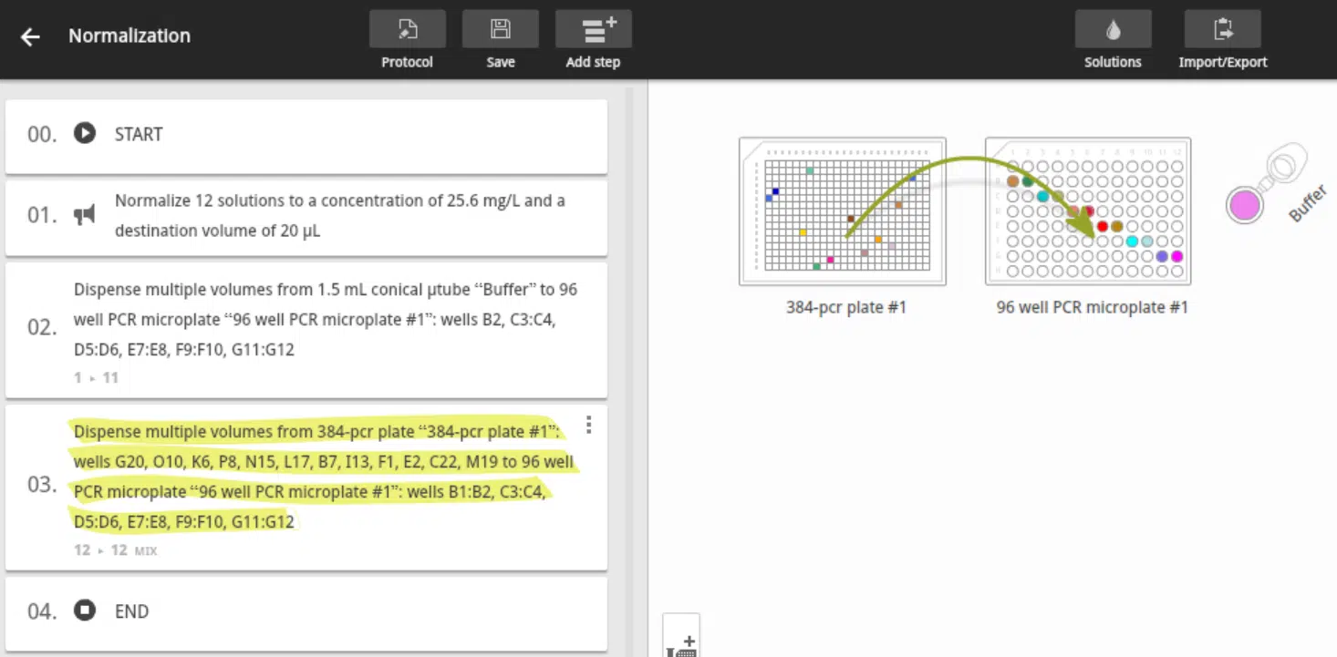 Concentration normalization - Andrew Alliance