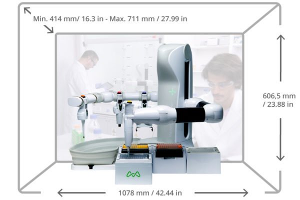 Andrew+ Pipetting Robot | Andrew Alliance